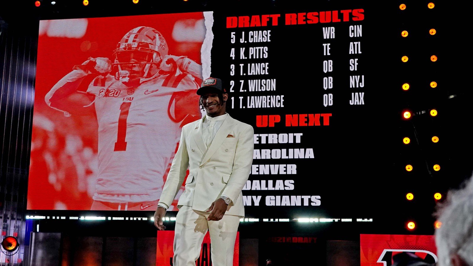 Massive NFL Draft Odds Movement Highlights New Challenge for Books