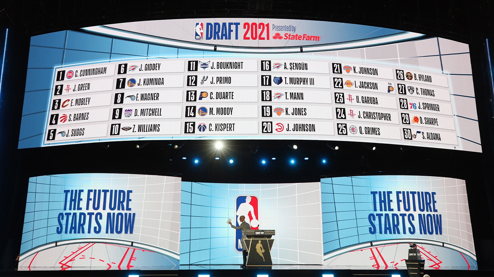 2007 nba draft store